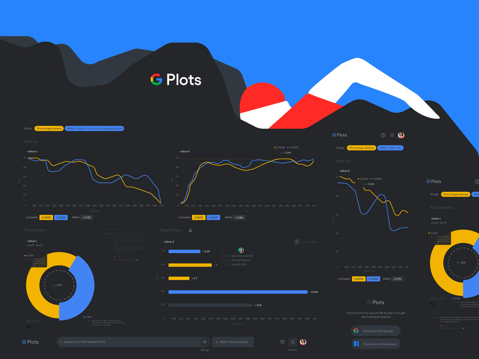 arrowww — Design & custom software development